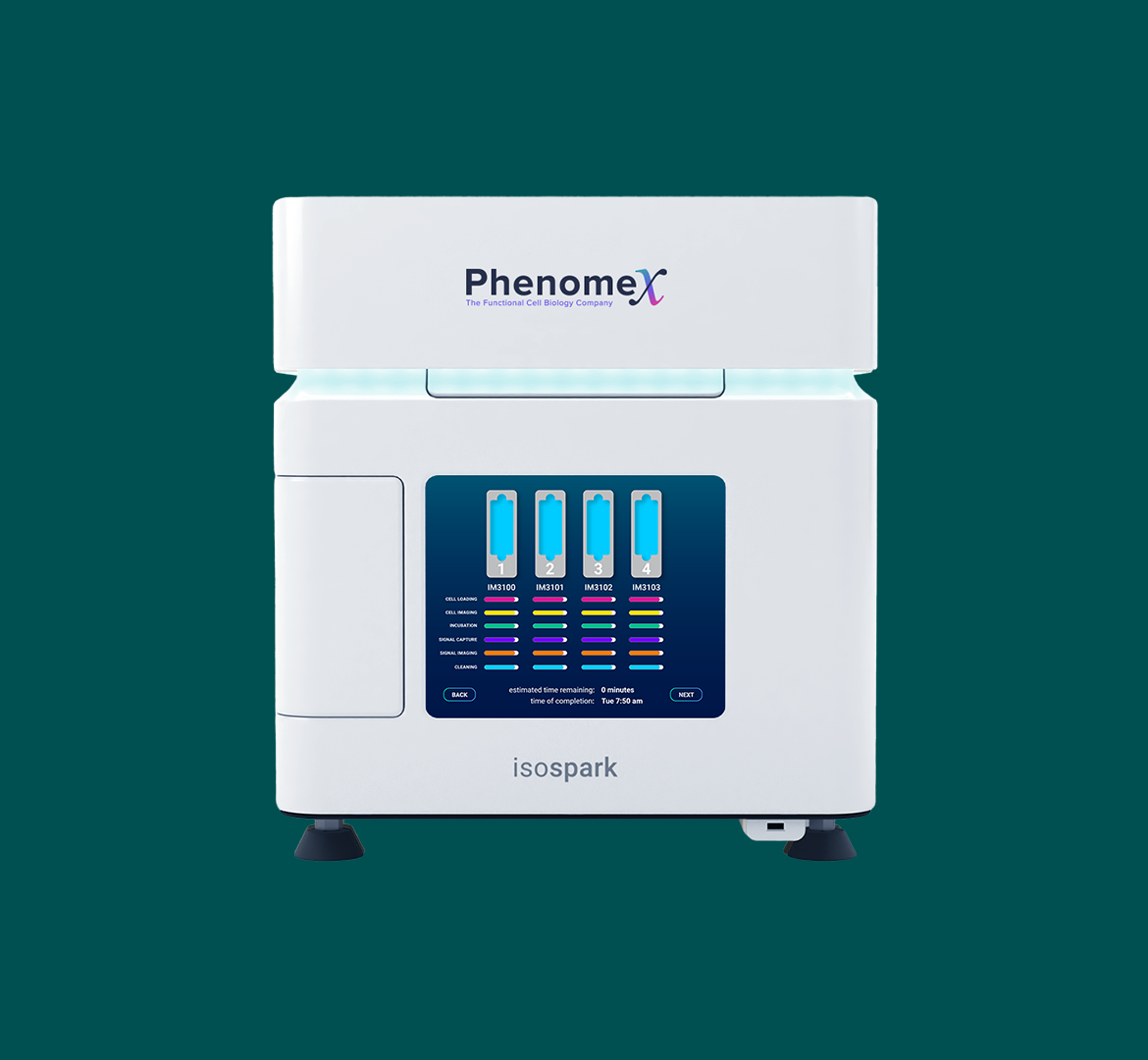 Single Cell Analysis - TrendBio